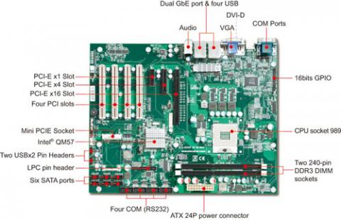 RUBY-M710VG2AR | Styrel