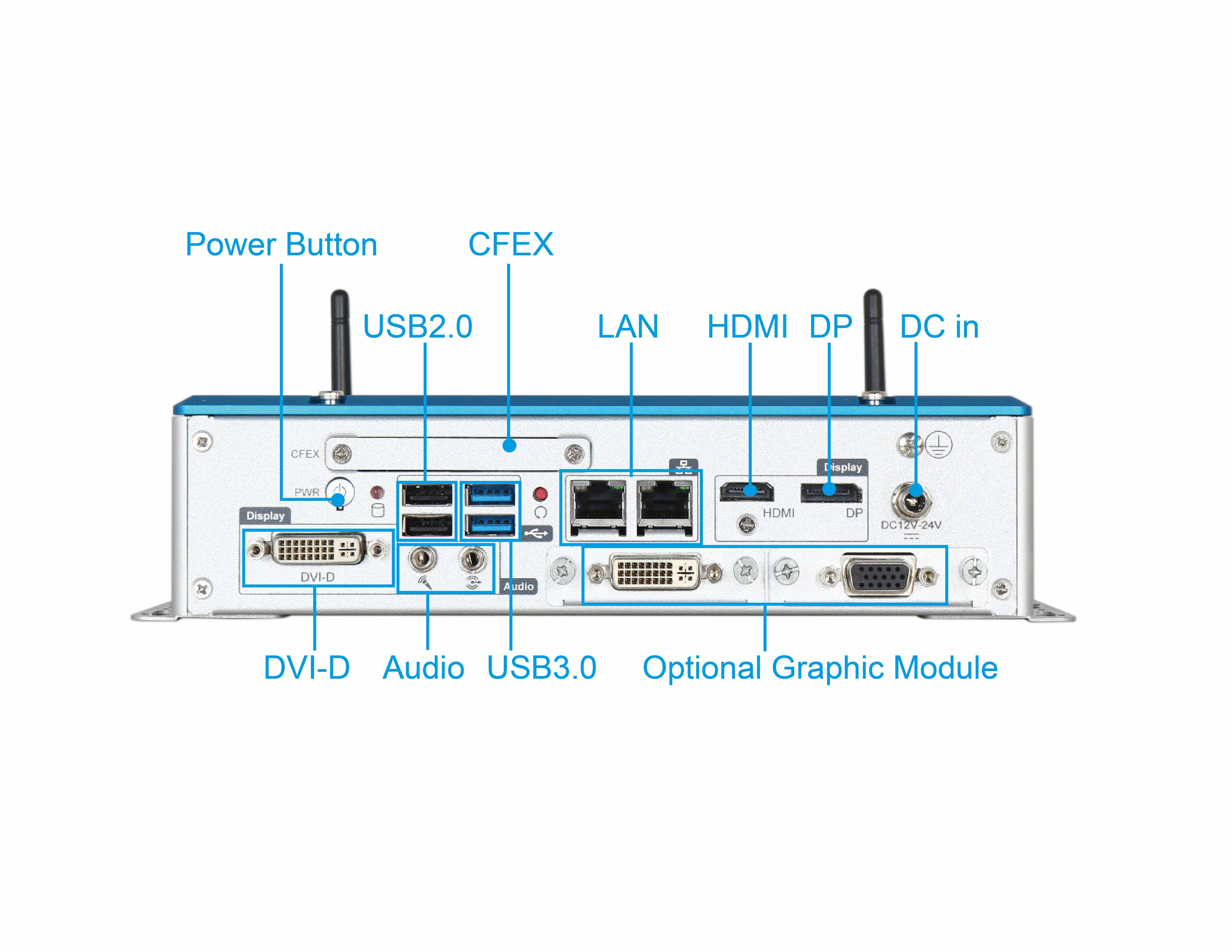 Mini-PC | Page 3 | Styrel